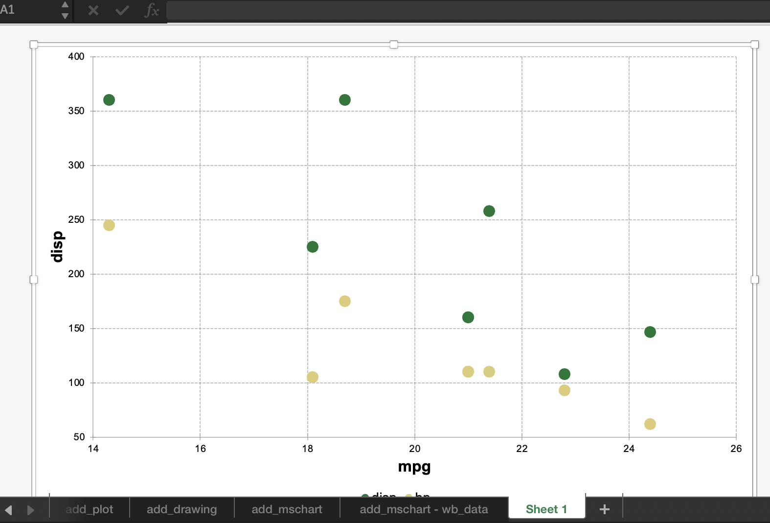 The Openxlsx2 Book 6 Charts